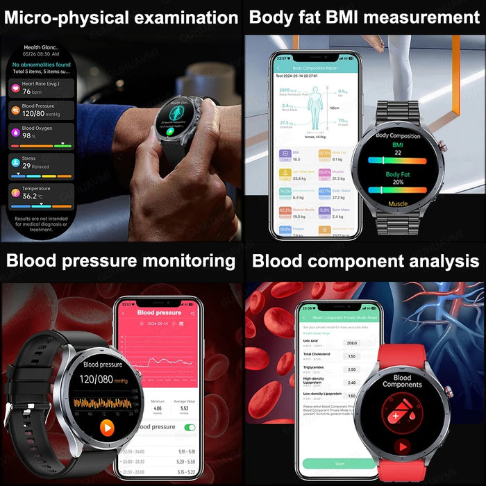 All in One Artificial Intelligence LifeWatch™