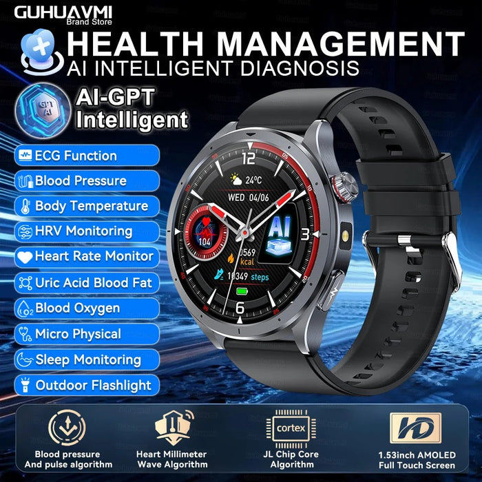 All in One Artificial Intelligence LifeWatch™ (New Year SALE)